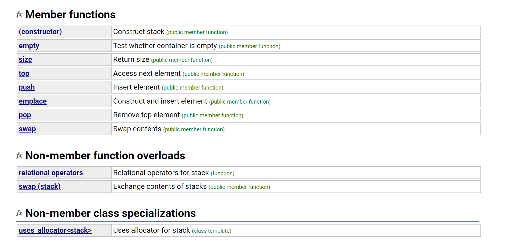 STL-stack和queue-CSDN博客