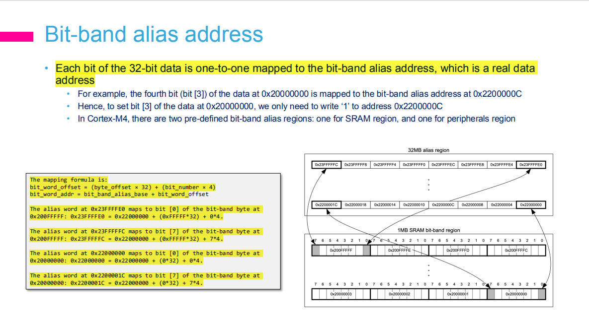 EBU5476 Microprocessor System Design北邮微处理器tutorial for week one_csdn北邮微处理器-CSDN博客