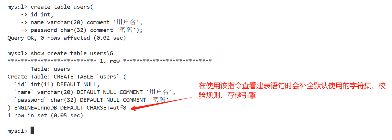Mysql基础 库表操作、数据类型数据表和数据库的关系 Csdn博客