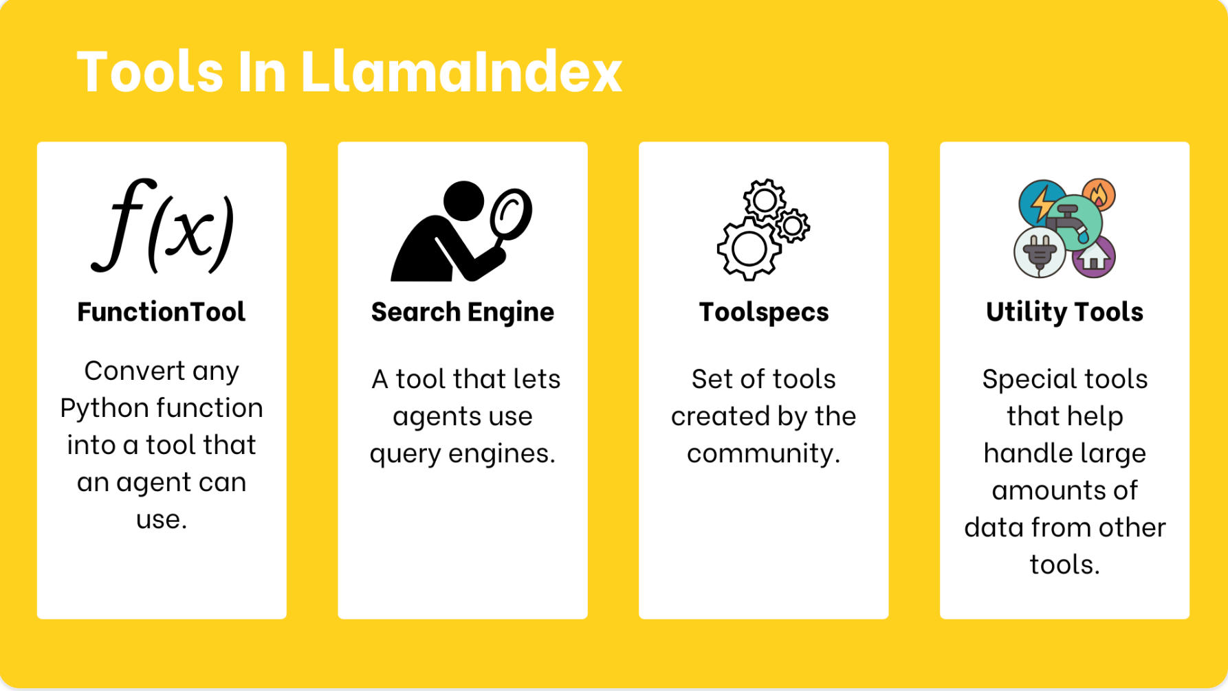 使用 LlamaIndex 中的工具Using Tools in LlamaIndex-CSDN博客