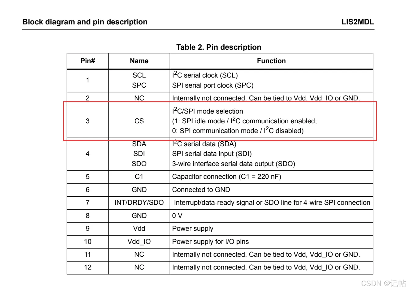 STM32H5开发陀螺仪LSM6DSV16X(2)----轮询获取磁力计数据_lis2mdl stm32-CSDN博客