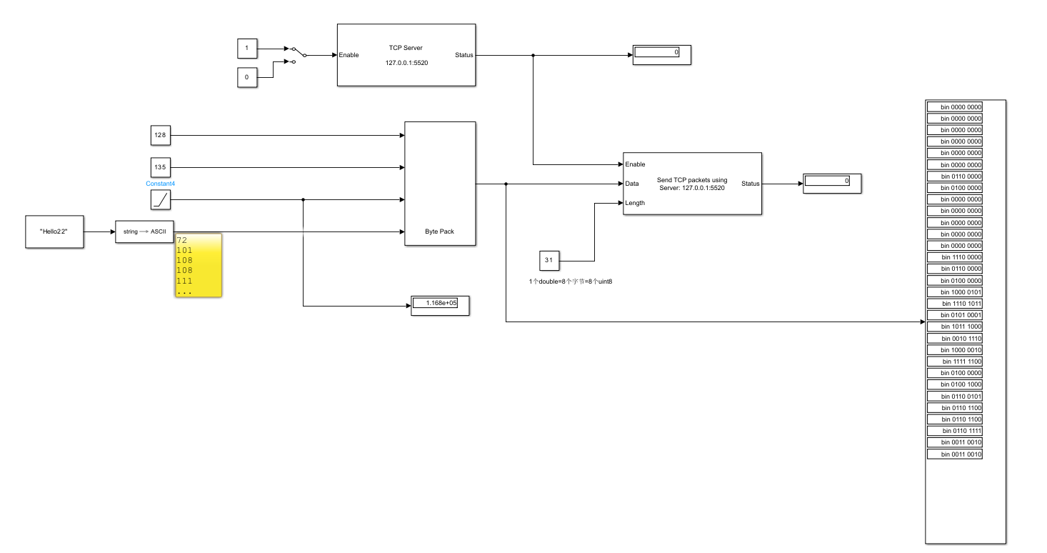 Matlab/Simulink 环境下通过TCP通讯传出仿真数据_simulink tcp-CSDN博客
