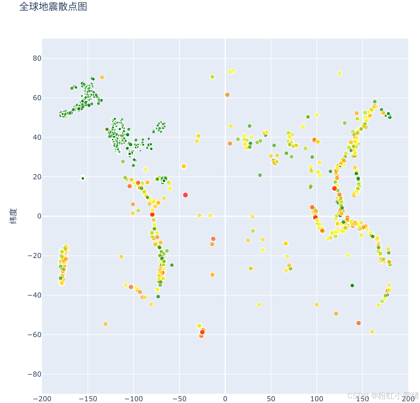 Python：在plotlyexpress模块中修改图像的默认渐变色plotlyjs生成扇形的colorscale Csdn博客