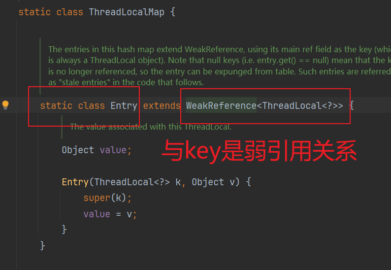 ThreadLocal的底层原理_threadlocal底层原理-CSDN博客