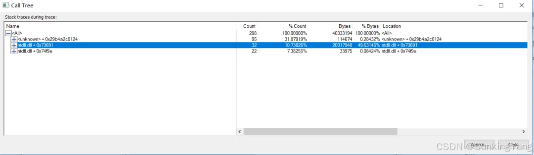 内存泄漏之详细讲解如何使用vmmap分析内存泄露问题_vmmap使用方法-CSDN博客