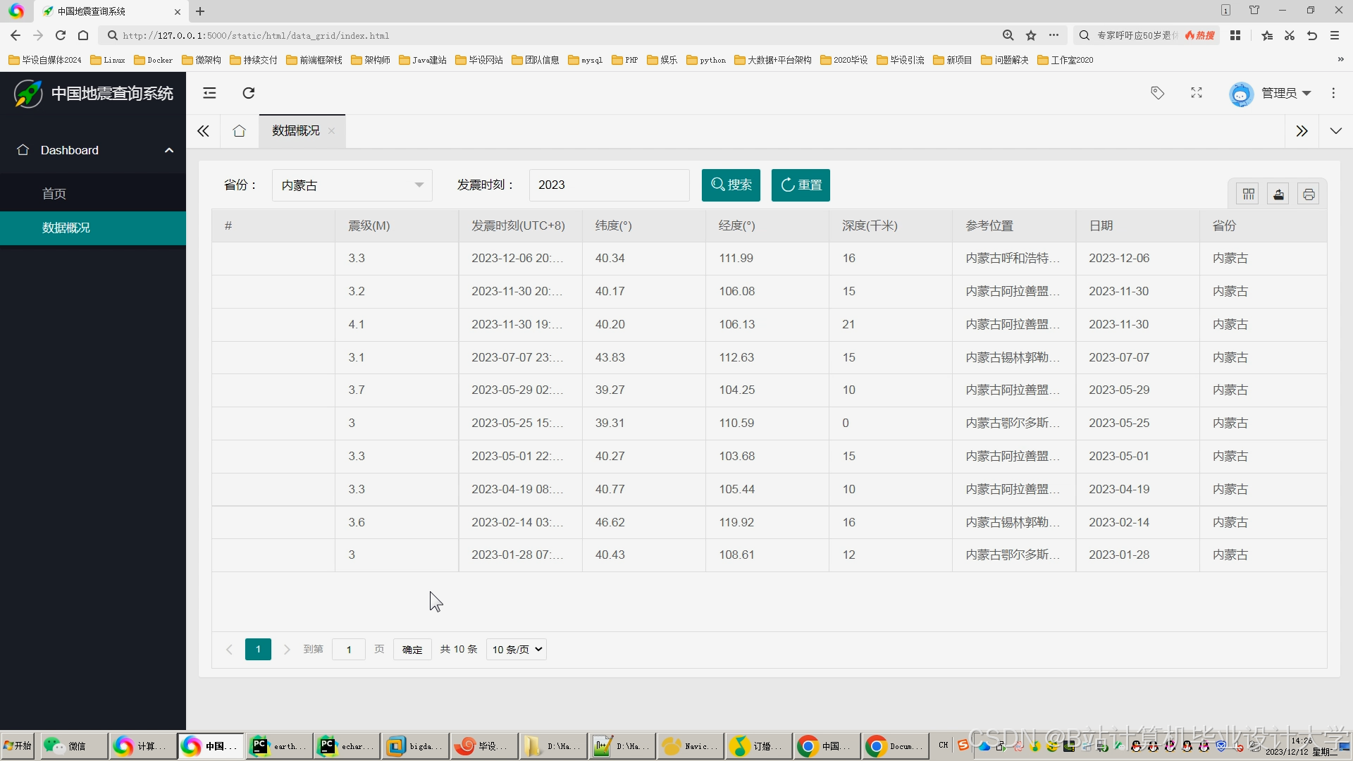 计算机毕业设计PySpark+PyFlink+Hive地震预测系统 地震数据分析可视化 地震爬虫 大数据毕业设计 Hadoop 机器学习 深度学习-CSDN博客