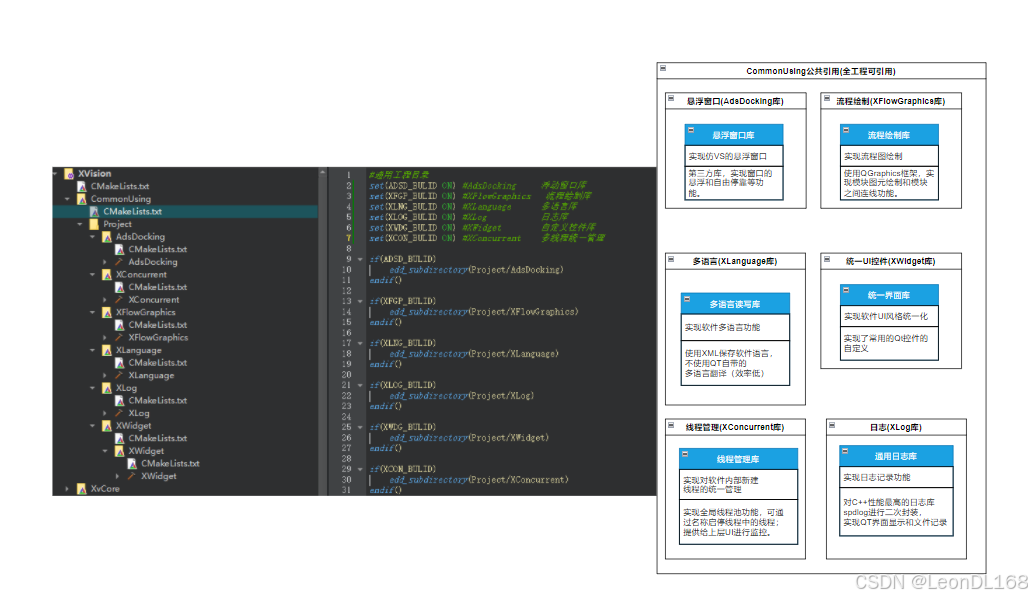 【通用视觉框架】基于Qt+Halcon开发的仿Visionmaster的通用视觉框架软件，全套源码，开箱即用-CSDN博客