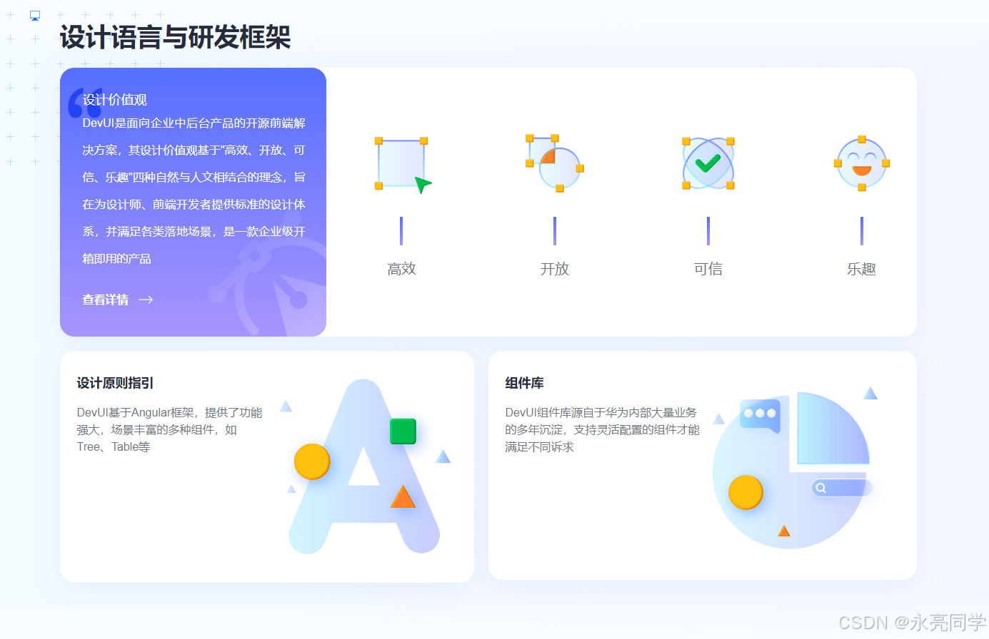 云原生篇：如何基于 DevUI 与 MateChat 实现全链路落地与创新探索！-CSDN博客