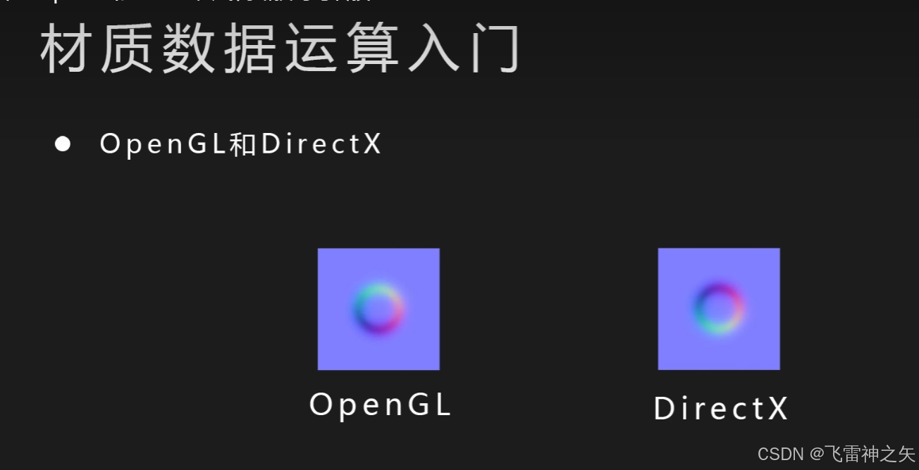 UE5的OpenGL法线贴图_ue5 opengl-CSDN博客