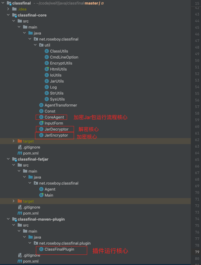 加密Jar包实战-classfinal-CSDN博客