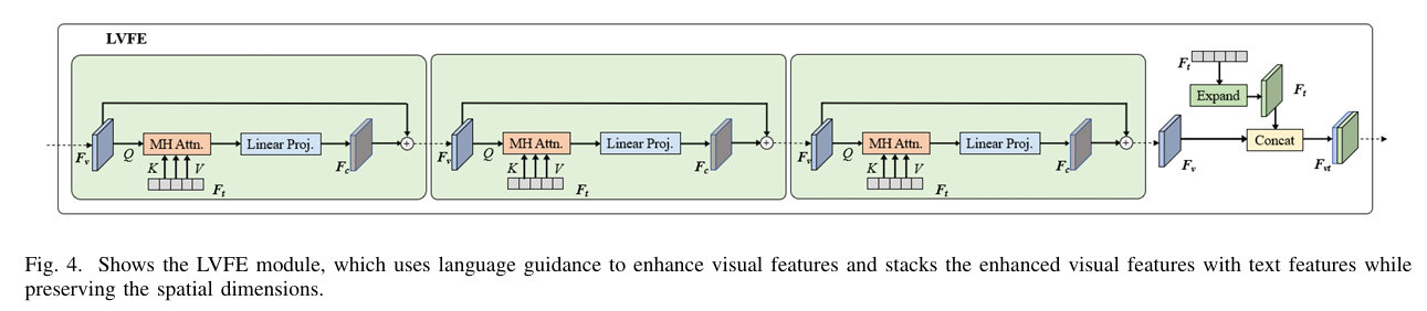 VGRSS: Datasets and Models for Visual Grounding in Remote Sensing Ship Images_dior-rsvg数据集-CSDN博客