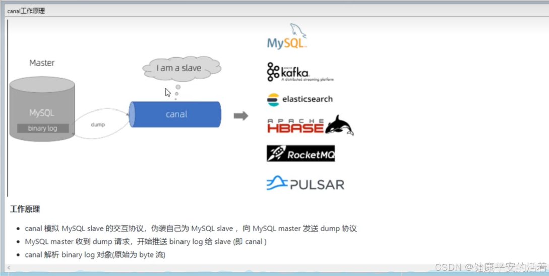 redis7 高级篇4 mysql和redis的双写一致性实现案例_redis和mysql数据一致性的案例-CSDN博客