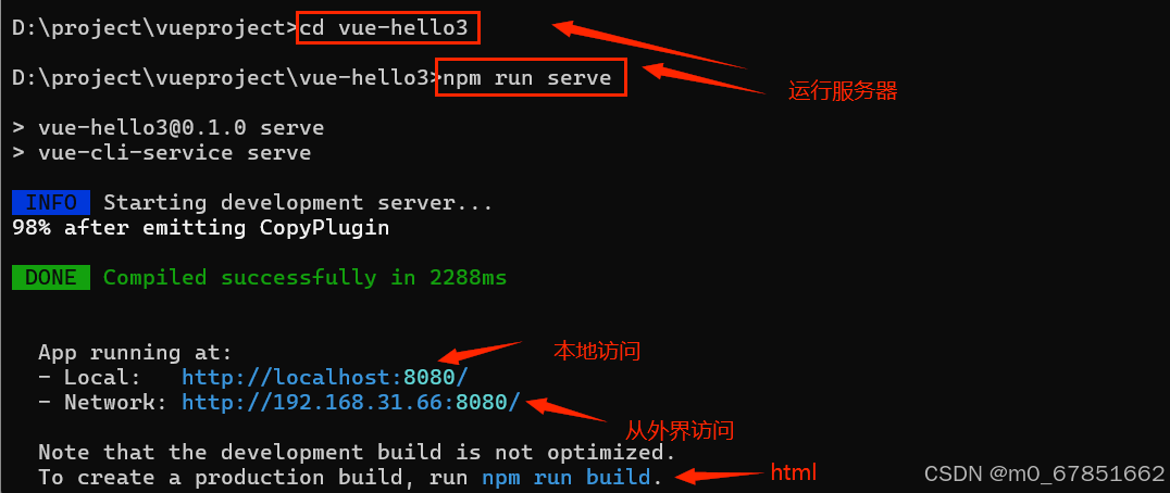 安装npm与创建第一个Vue项目_vue npm-CSDN博客