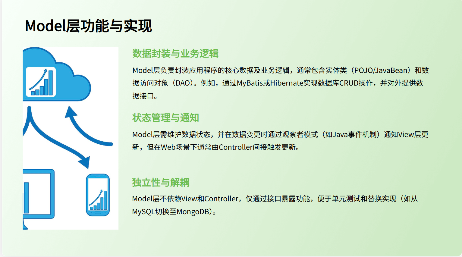javaMVC架构模式_java mvc架构-CSDN博客