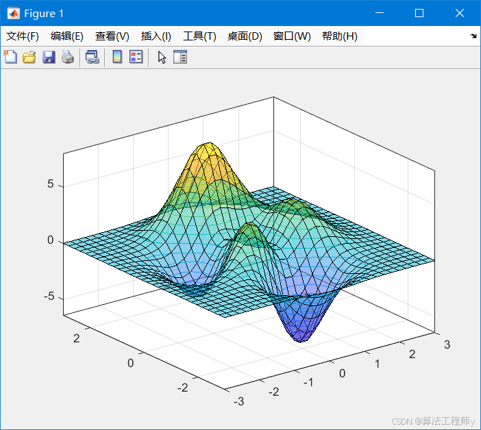 MATLAB3D绘图与动画_matlab 3d绘图-CSDN博客