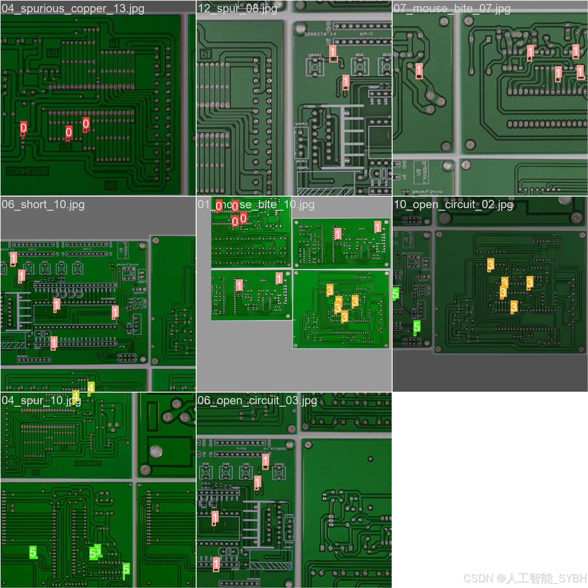基于深度学习的PCB电路板缺陷检测系统（YOLOv8+YOLO数据集+UI界面+Python项目+模型）_基于深度学习的pcb缺陷检测系统设计-CSDN博客