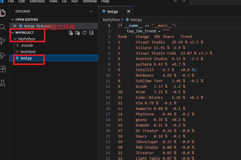 在VScode中配置Python开发环境并配置格式化代码快捷键_black formatter 快捷键 vscode-CSDN博客