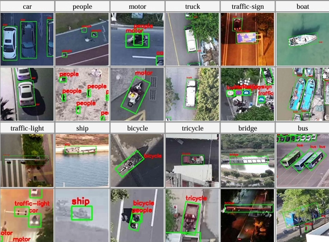 GitHub - QQ767172261/CODrone-UAV-Aerial-Image-Ground-Target-Detection-Dataset-How-to-Use-YOLOV8 ...