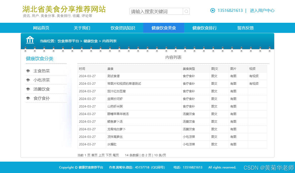 基于springboot湖北地方特色美食推荐网站设计与实现计算机毕业设计成品和开题报告基于springboot的湖北省美食推荐系统的设计与实现 Csdn博客
