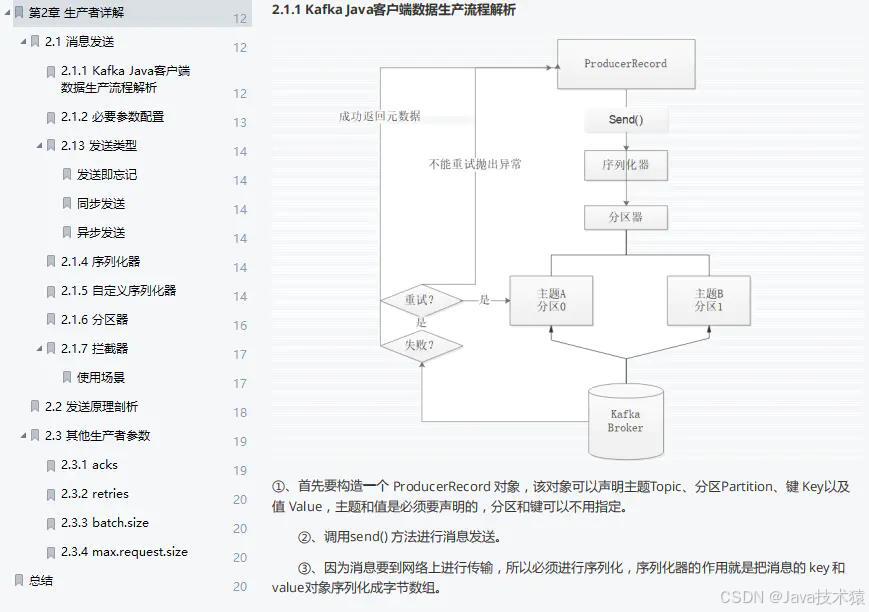 超详细：这份全网首发的kafka技术手册，从基础到实战一应俱全！kafka手册 Csdn博客