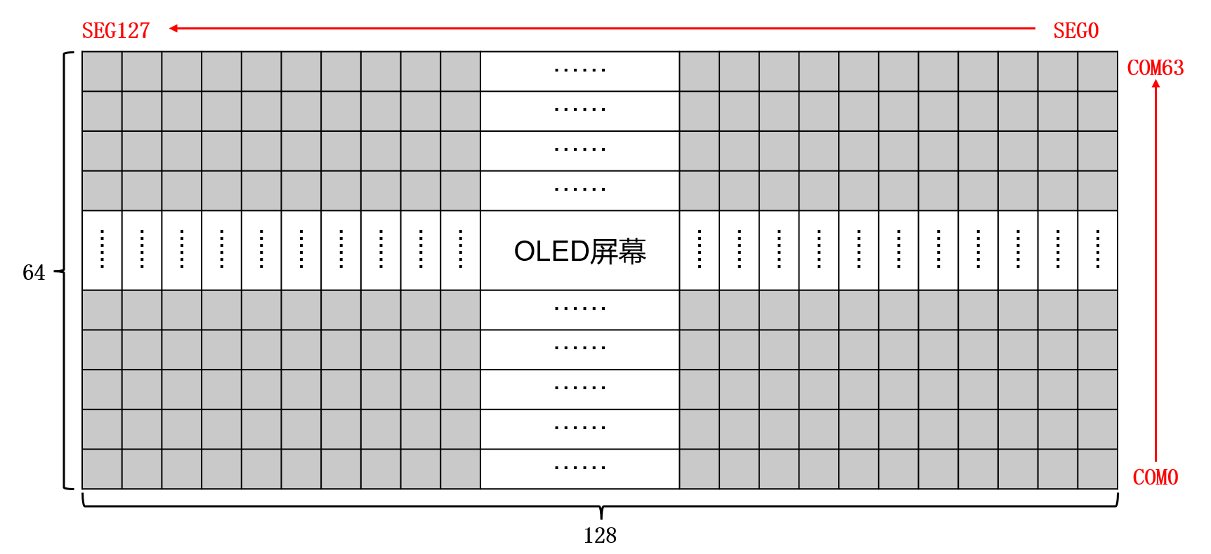 52HZ——51单片机学习记录——OLED模块_I2C协议_51单片机驱动oled-CSDN博客