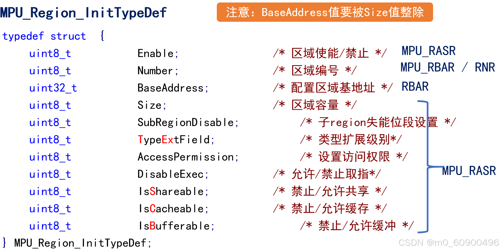 内存保护单元MPU_mpu内存保护单元-CSDN博客