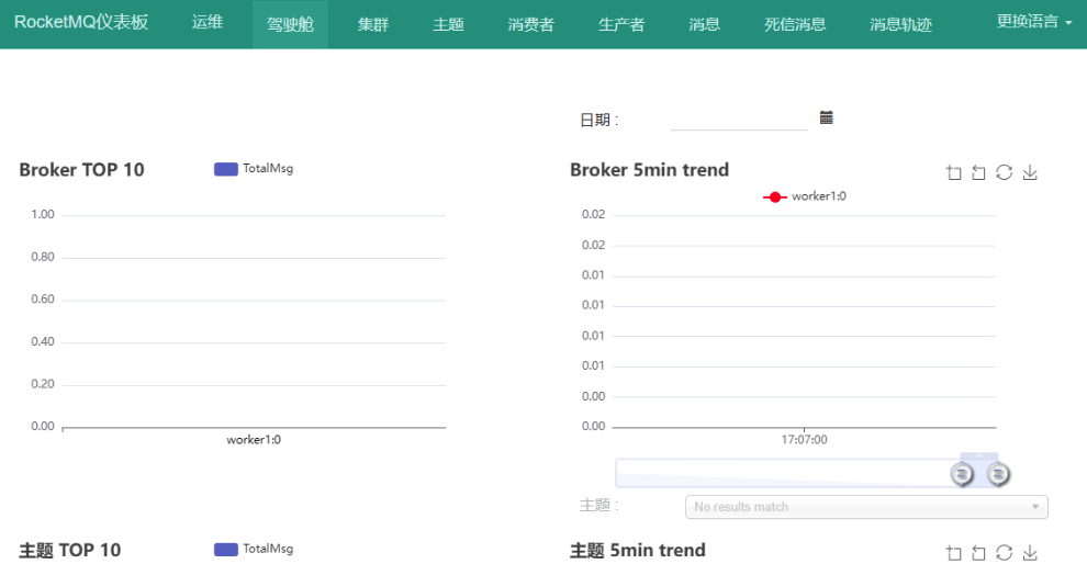 17、Rocket MQ快速实战以及核⼼概念详解_rocketmq快速实战及核心概念-CSDN博客