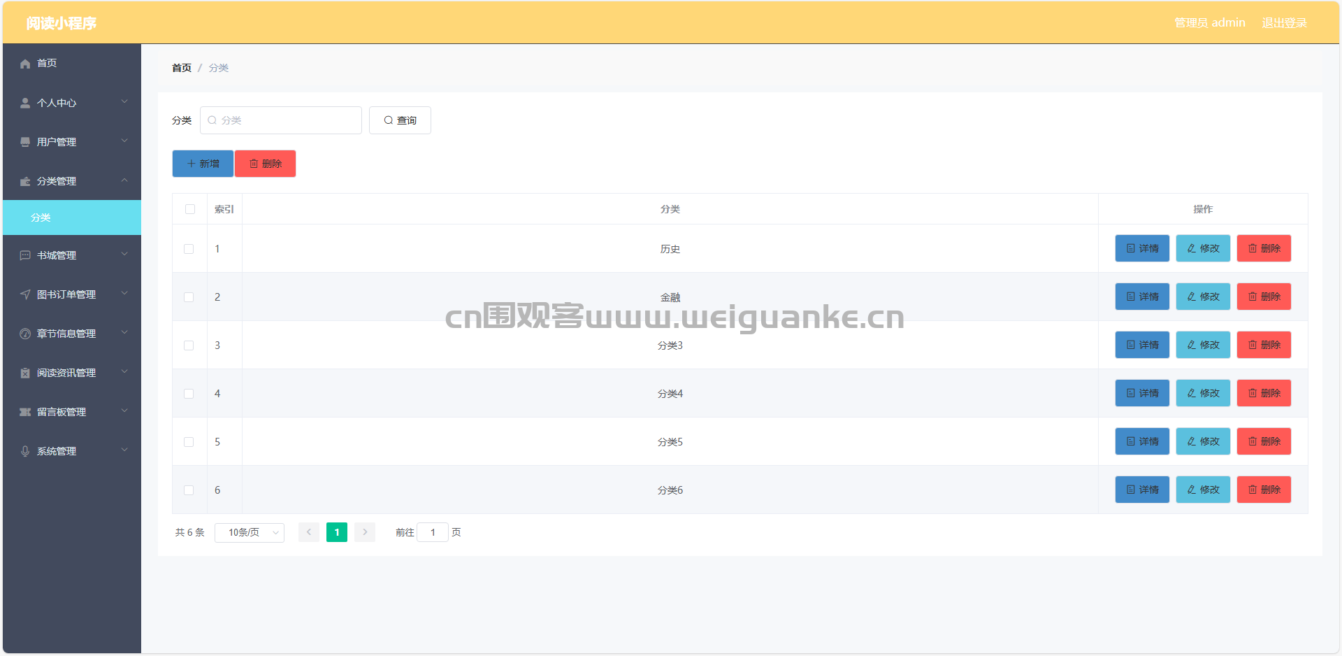 阅读系统-ssm vue mysql 微信小程序-CSDN博客