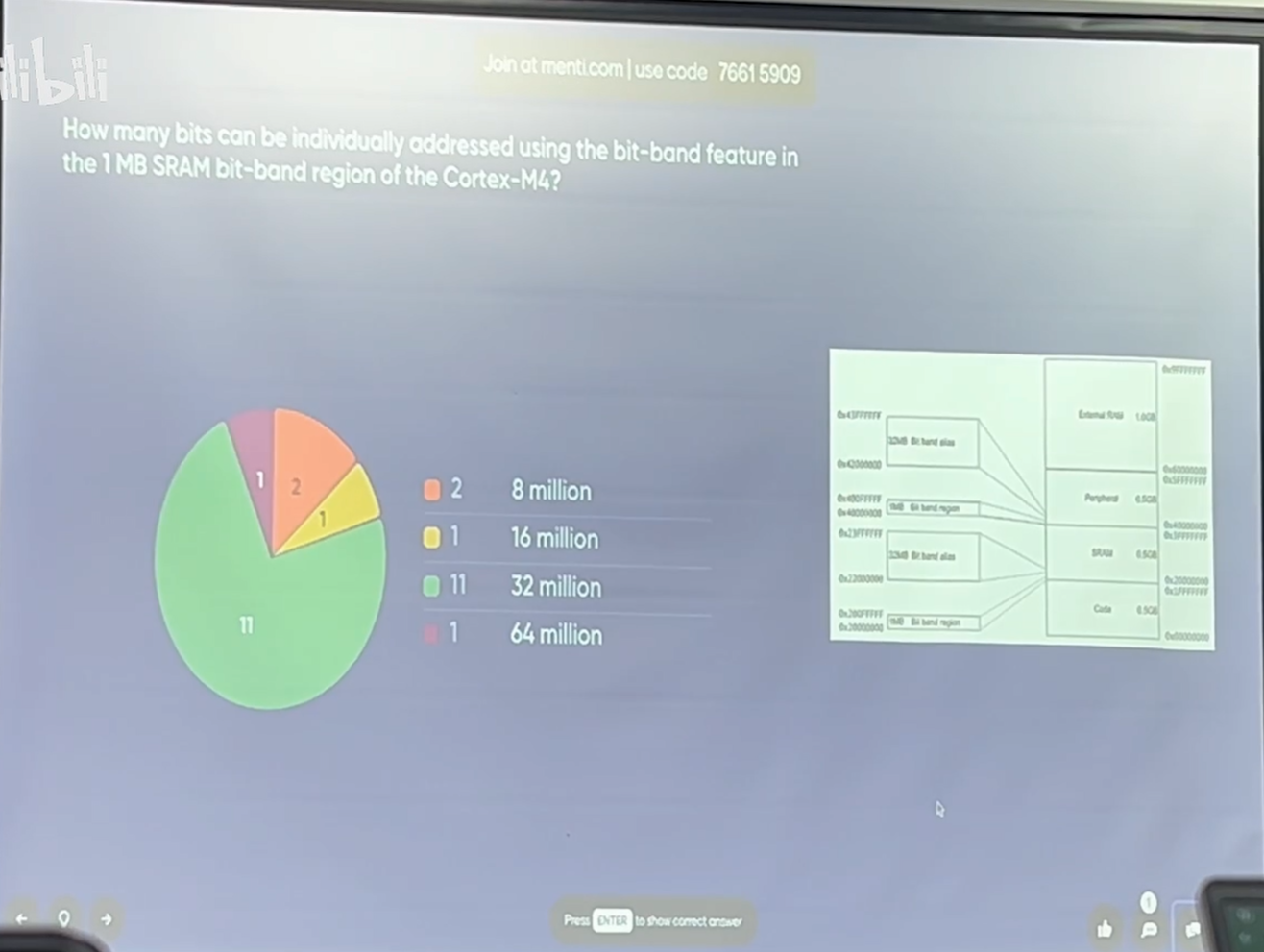 EBU5476 Microprocessor System Design北邮微处理器tutorial for week one_csdn北邮微处理器-CSDN博客