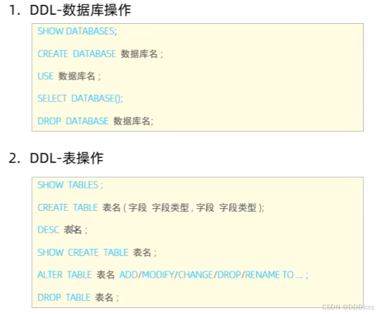 SQL学习日记——增删改查_sql增删查改-CSDN博客