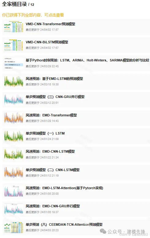全网最低价 | 全家桶持续更新！-CSDN博客