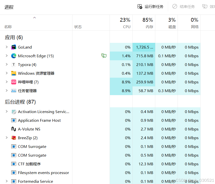 Goroutine-CSDN博客