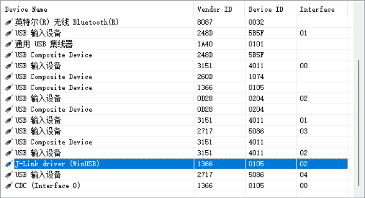 OpenOCD之J-Link下载_openocd下载-CSDN博客