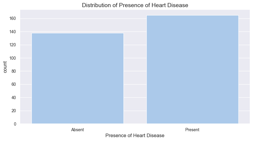 Python基础学习-Day7（复习巩固）-CSDN博客