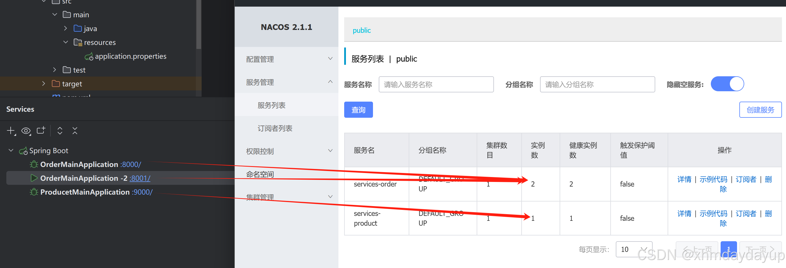 SpringCloud【Nacos】-CSDN博客