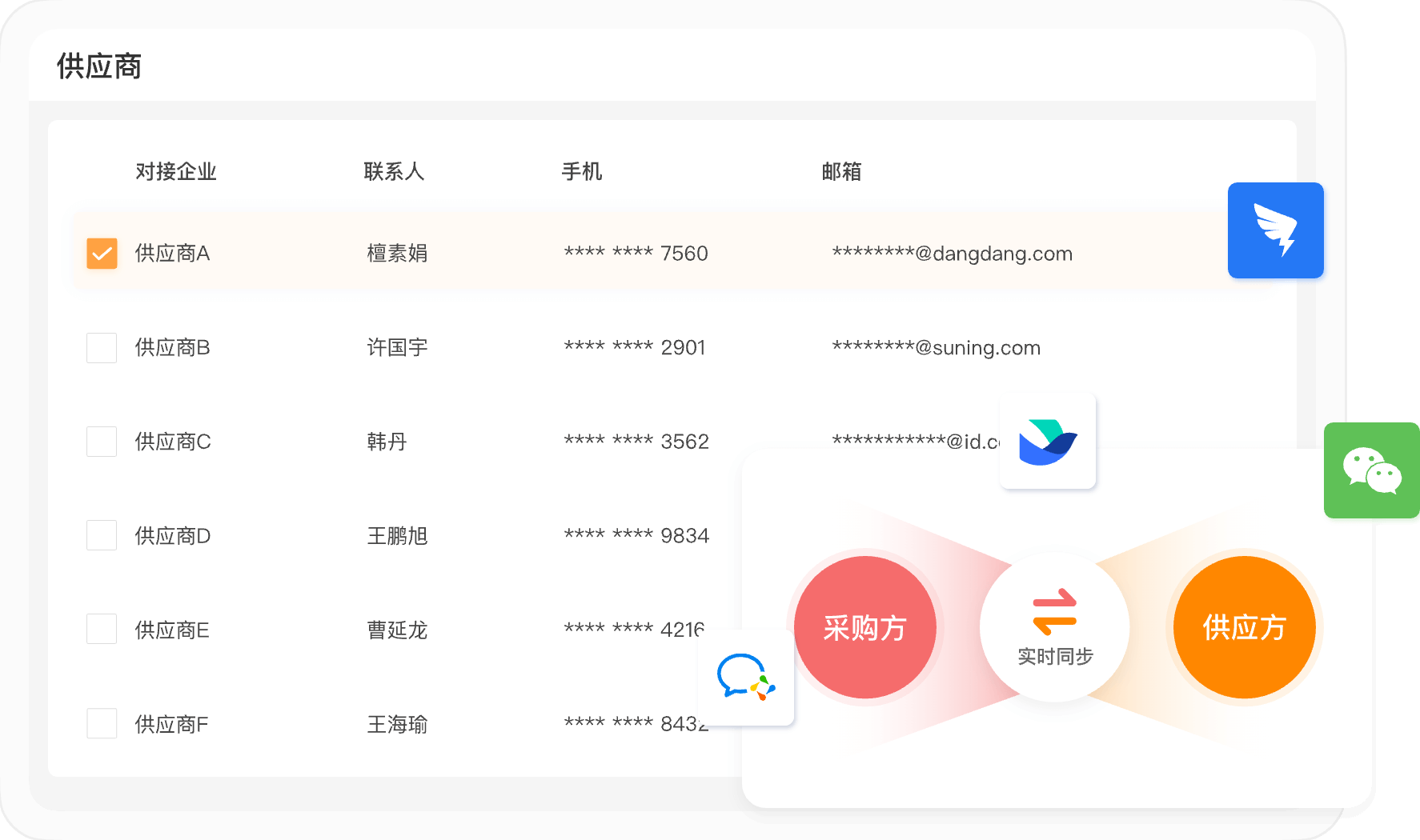 鲸采云 SRM 功能详解_鲸采云srm操作手册-CSDN博客