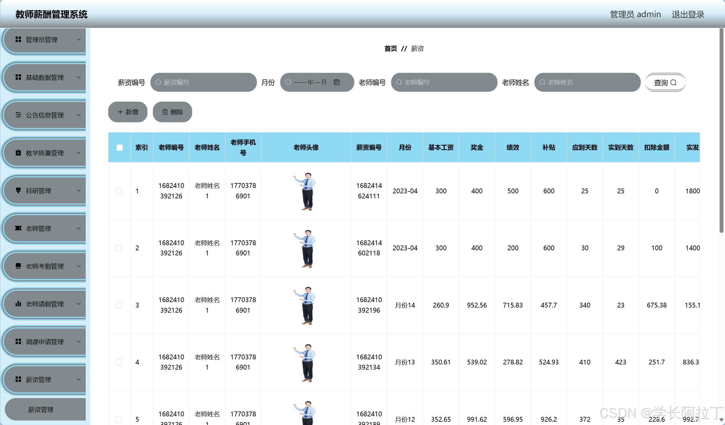 Java毕业设计基于springboot的教师薪酬管理系统【代码论文ppt】 Csdn博客