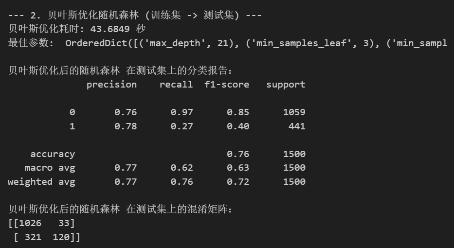Python训练营打卡 Day11-CSDN博客
