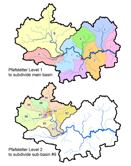 HydroBASINS-CSDN博客