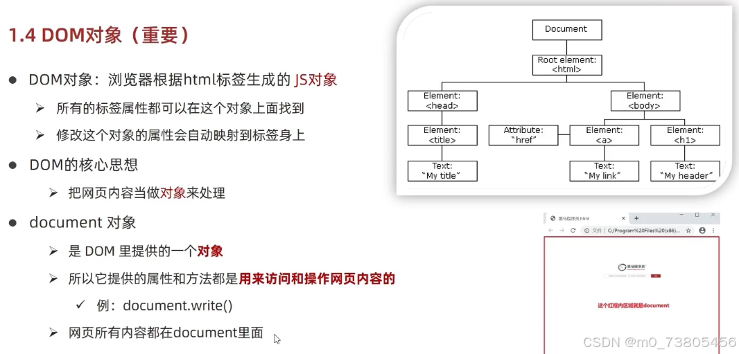 【WEB APIs】DOM-获取元素-CSDN博客