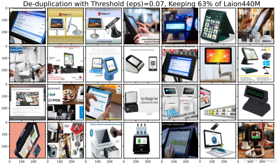 数据质量-SemDeDup: Data-efficient learning at web-scale through semantic deduplication-CSDN博客