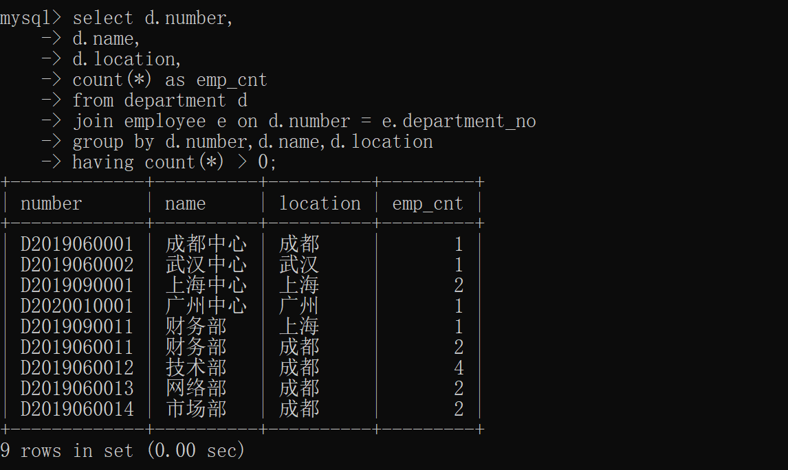 Mysql数据库作业二-CSDN博客