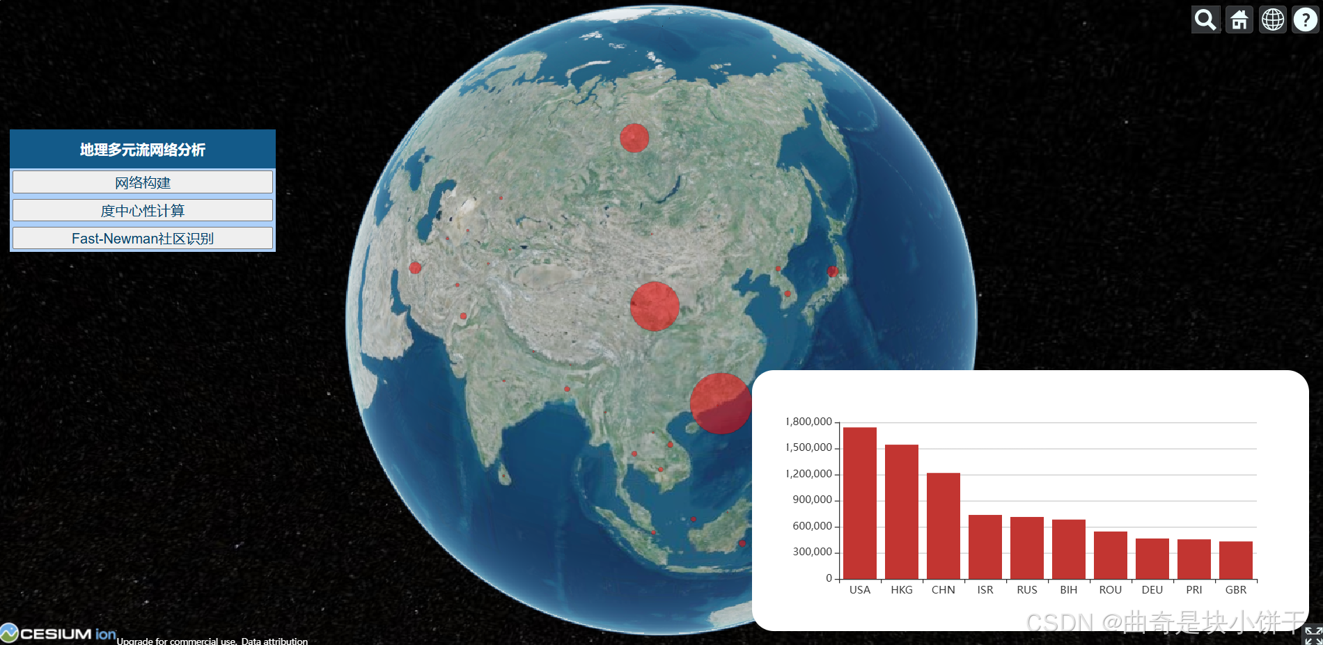 应用Cesium+Echarts的结果可视化（绘制点要素+柱状图）_cesium echarts-CSDN博客