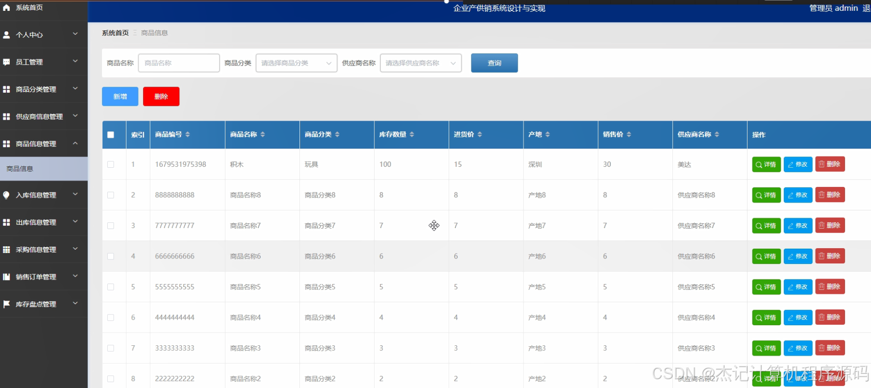 Springboot企业产供销系统设计与实现源码毕设论文 Csdn博客