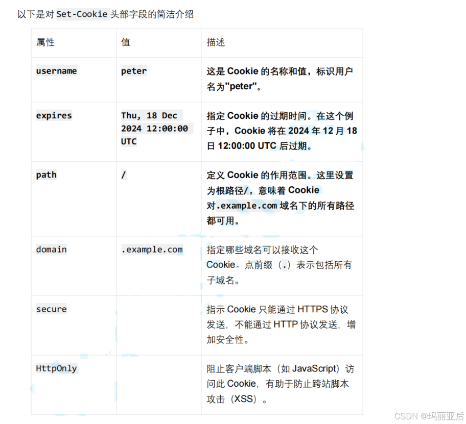 秒懂Linux之cookie与session_linux cookie管理机制-CSDN博客