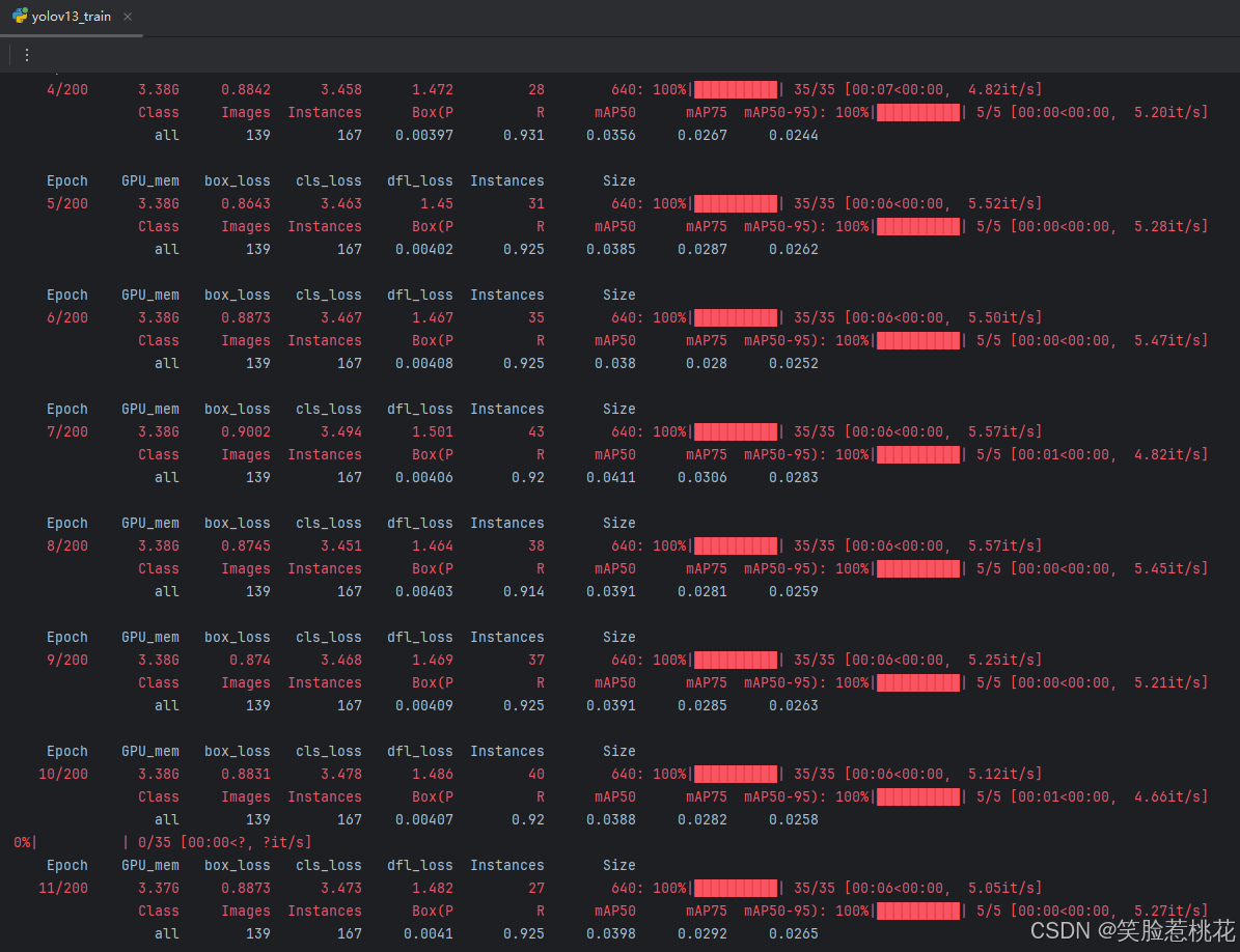 YOLOv13教程：YOLOv13训练模型，超详细适合0基础小白快速上手-CSDN博客