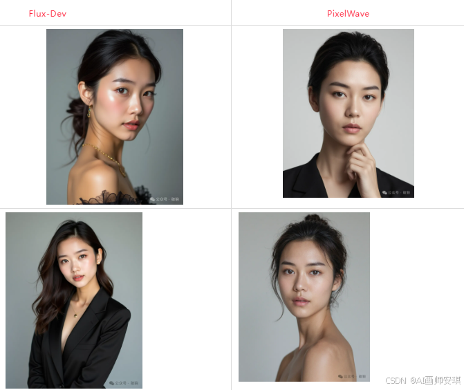 【AI绘画新纪元】秒杀stablediffusion和MJ！PixelWave：更真实细节|动漫|摄影多种艺术风格显著提升，基于黑森林F.1D ...