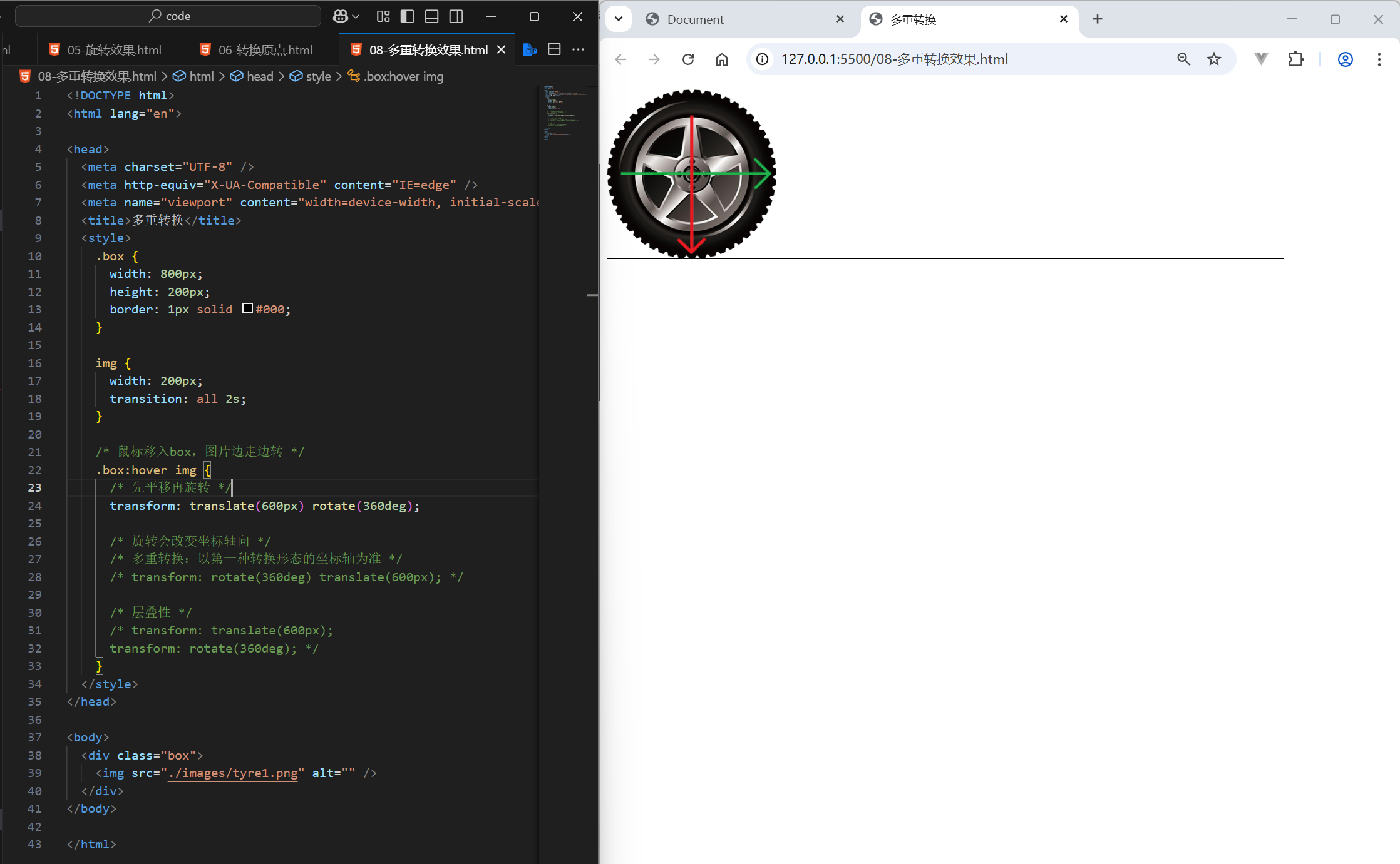 Css 平面转换 Transformtransform Css Csdn博客