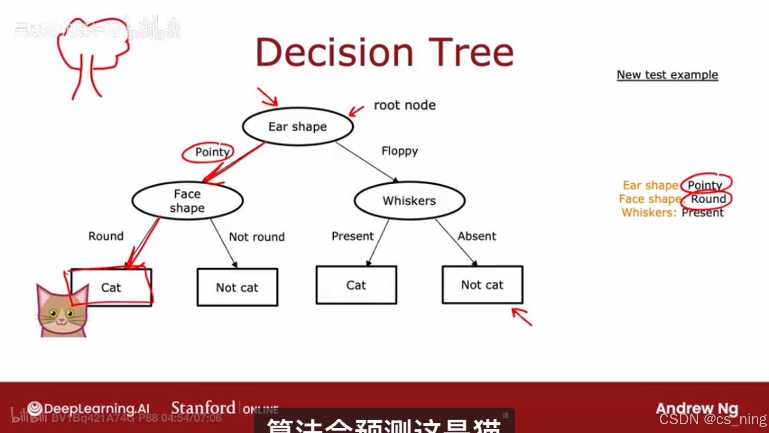 吴恩达Machine Learning课程学习笔记3 高级学习算法（P88-100）-CSDN博客