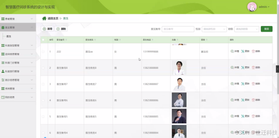 计算机毕设springboot智慧医疗问诊系统的设计与实现 基于springboot的智能医疗问诊系统开发与应用 Springboot架构下的智慧医疗在线问诊平台构建基于springboot 8641